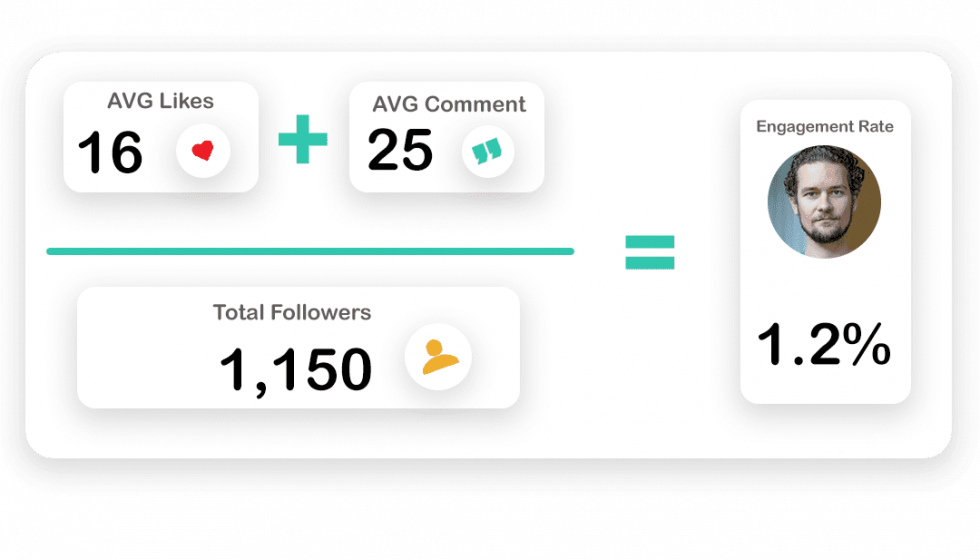 Agency | Ethera Hosting